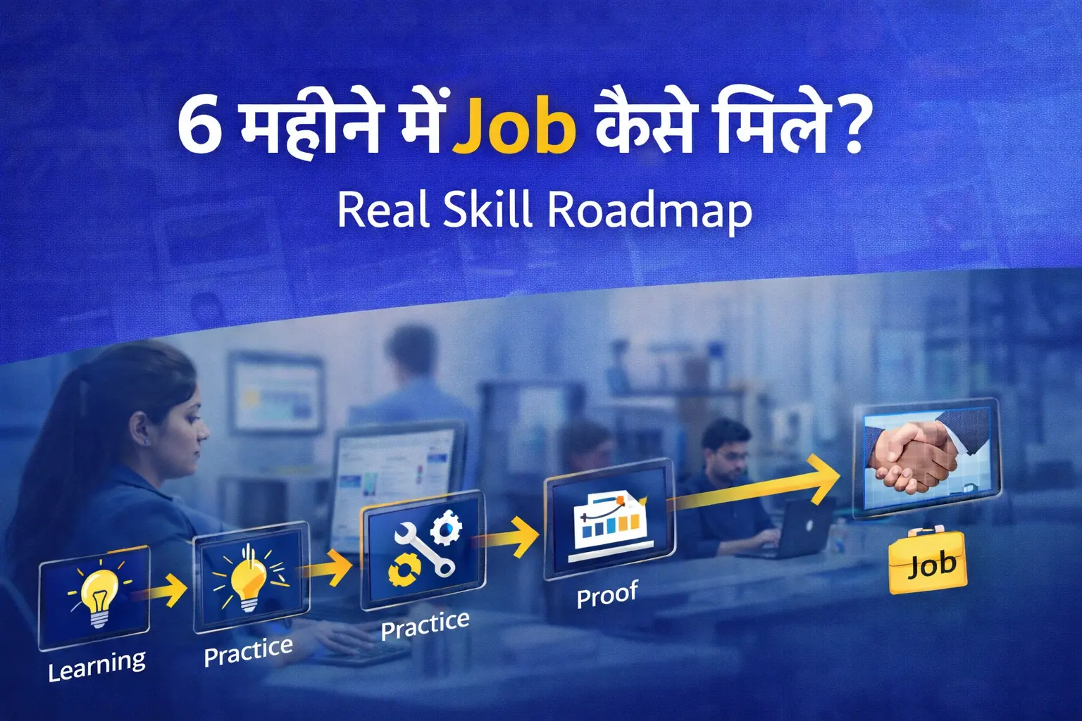 Best Computer Courses to Learn in 2026 – Career Guide